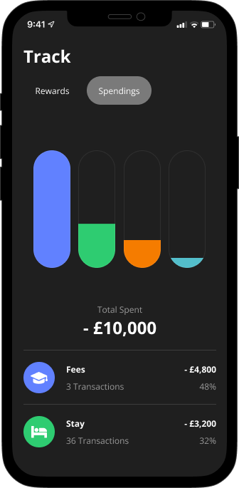 Fly - Banking For Global Students