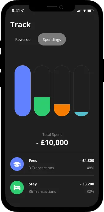 Fly Finance: Elevating Your Education with Easy Finance